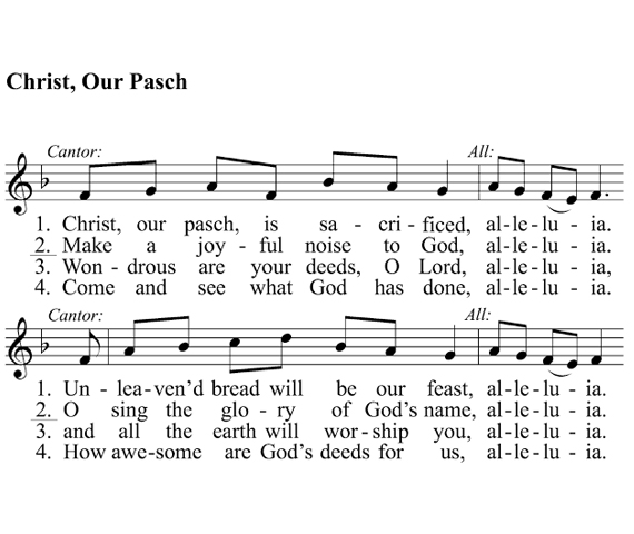 GOSPEL COMMUNION: Easter - PrayTellBlog